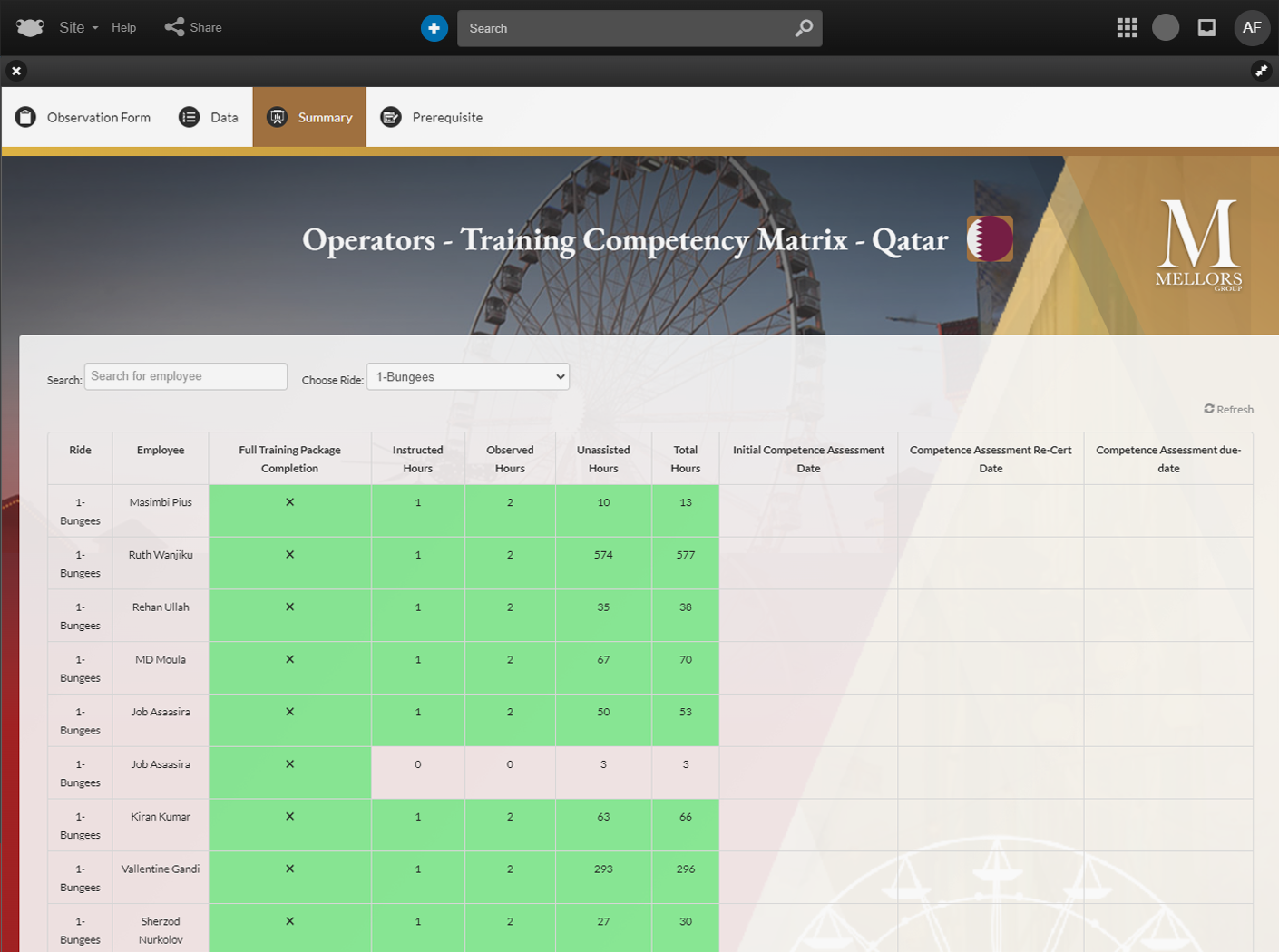 FrogLMS | Leap :: FrogLMS